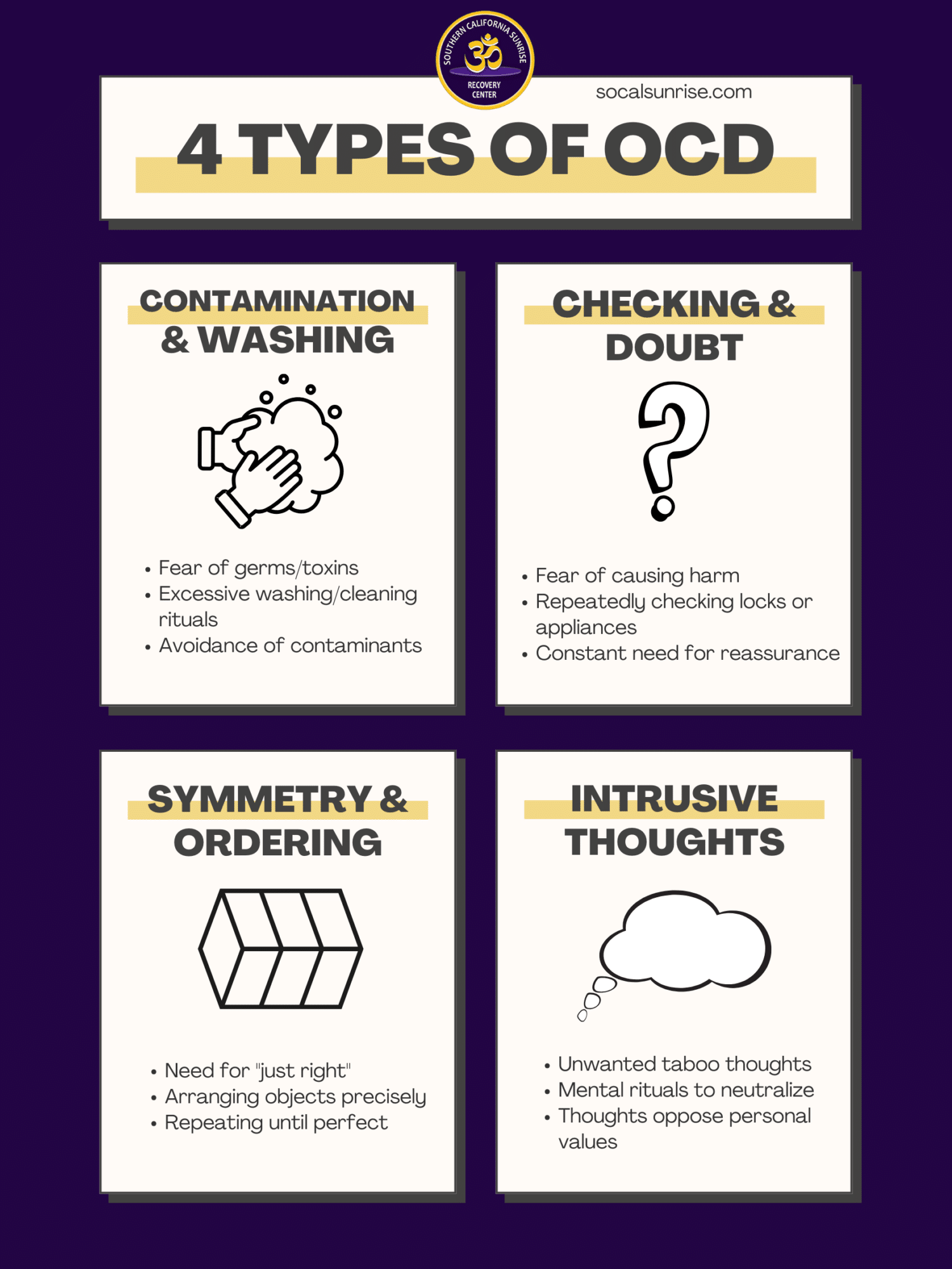 What are the 4 types of OCD? Symptoms & Treatment