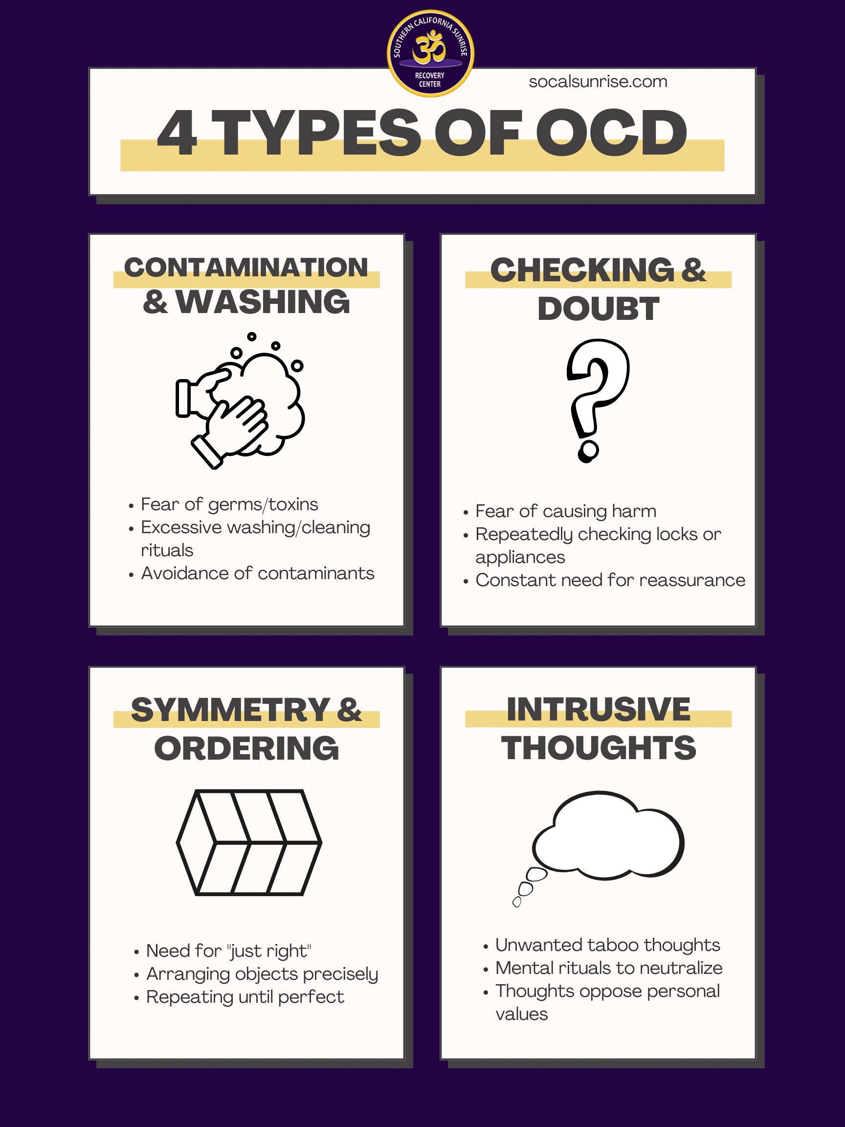 What are the 4 types of OCD? Symptoms & Treatment